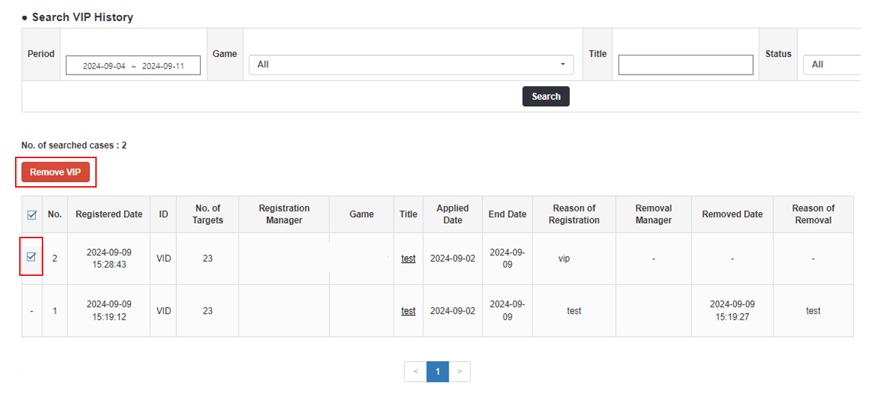 VIP management - Hive Developers